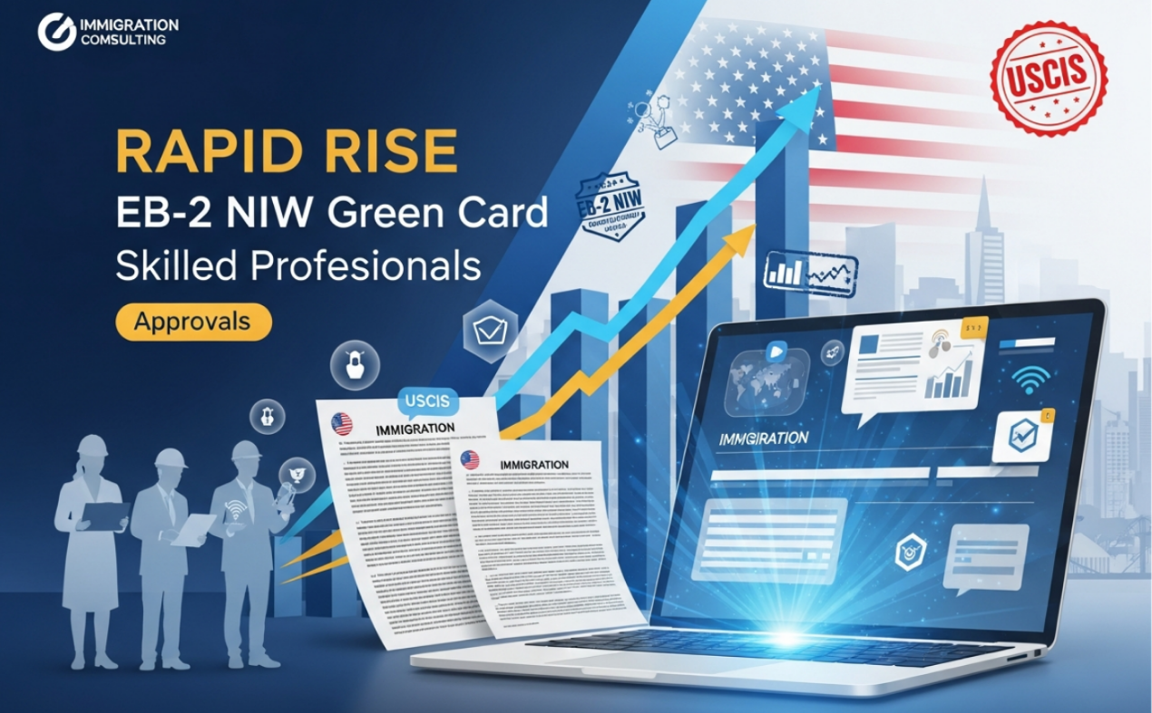 EB-2 NIW Surge: The Fastest-Growing Green card Path for Skilled Workers ...